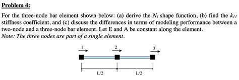 solved by an expert problem 4 for the three node bar element shown