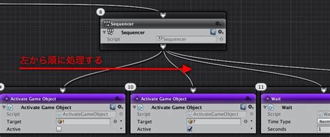 【新作アセット】arbor 3 Fsm And Bt Graph Editor 日本作家さんによるビジュアルスクリプティングの新バージョン！ビヘイビアツリーとplaymakerスタイルの両方