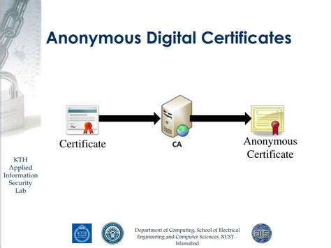 ppt cloud based secure and privacy enhanced authentication