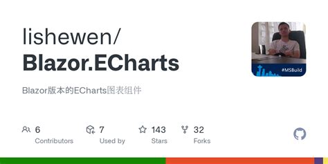 Blazor ECharts Treemap Razor At Master Blazor Cn Blazor ECharts GitHub