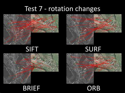 Ppt Matching Results Comparison Between The Gixel Array Descriptor Gad And Sift Surf Brief