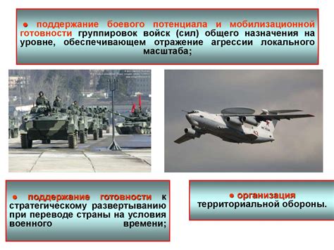 Основные задачи современных Вооруженных Сил России презентация онлайн