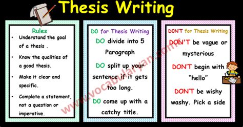 Thesis Writing Format With Example And Rules VocabularyAN