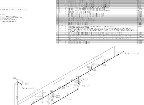 Publishing Plot Styles Line Types Changing After The First Batch Autodesk Community