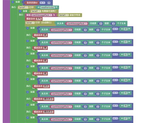 【踩坑教程】语音播报天气情况 Asrpro与esp32c3串口通信 天问开发者 好好搭搭论坛 好好搭搭在线