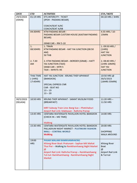 Tentative Trip To Bangkok Pdf