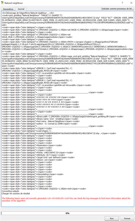 Qgis The Following Layers Were Not Correctly Generated Grid Geographic Information Systems