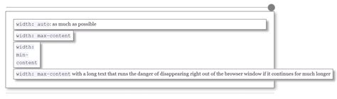 Html Div Width Fit Content