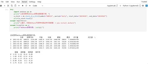 Python Akshare获取a股数据python Akshare Csdn博客