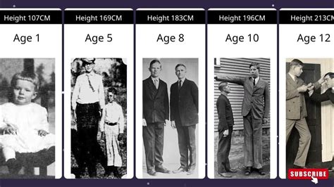 Robert Wadlow Age And Height Comparison Youtube