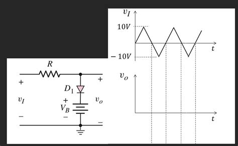 solved q17 ﻿a diode clipper circuit as shown in fig below