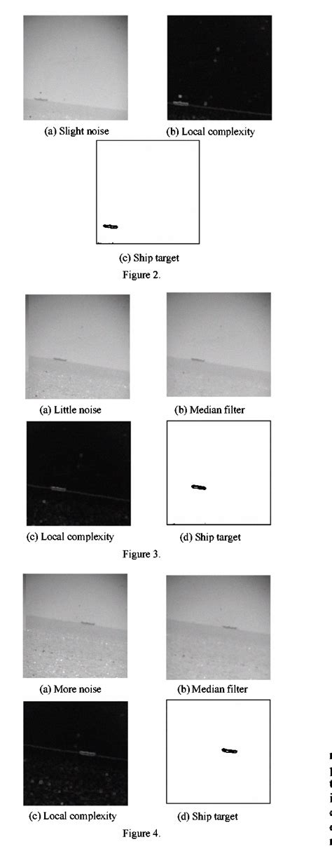Figure 4 From Adaptive Segmentation Algorithm For Ship Target Under Complex Background