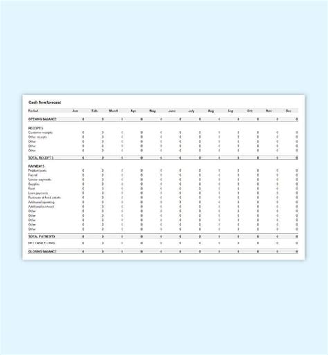 Excel Cash Flow Templates