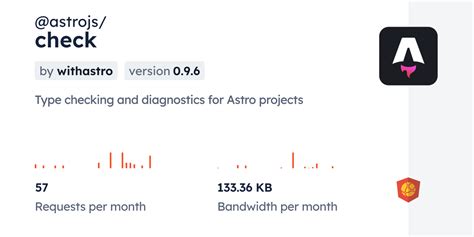 Astrojscheck Cdn By Jsdelivr A Cdn For Npm And Github