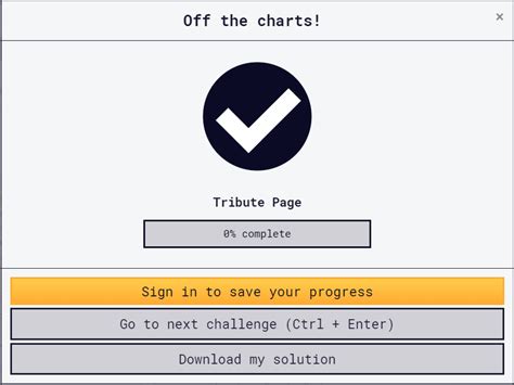 No Submit Button After Test Completed Html Css The Freecodecamp Forum