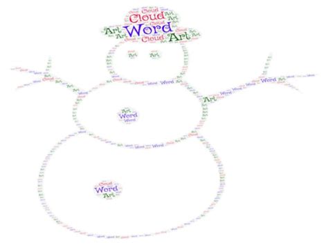 Create Colorful Word Cloud Art Of Any Shape By Rs1995 Fiverr