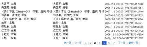 jquery实现分页功能（含ajax请求、后台数据、附完整demo） 张生荣