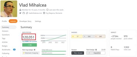 Vlad Mihalcea On Linkedin Achievement Unlocked