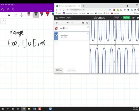 solved how would i determine the period sketch one cycle of the graph