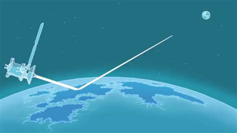 Educator Guide Bouncing Radio Waves Off Titans Lakes Nasa Jpl Edu