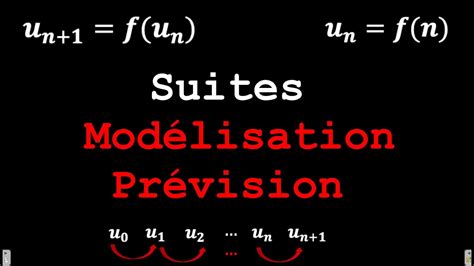 Suites Numériques Relation De Récurrence Formule Explicite