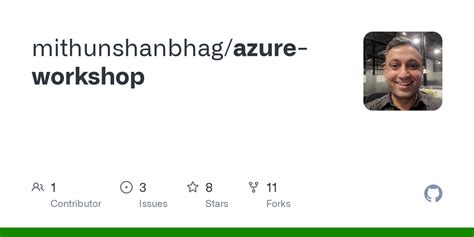 GitHub Mithunshanbhag Azure Workshop