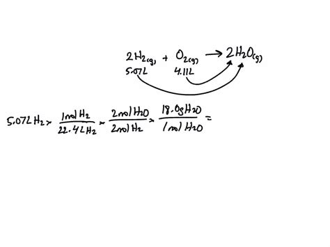 Solved Question 2 Consider The Reaction Between Hydrogen Gas And