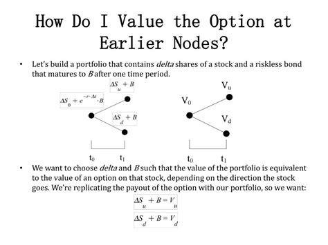 PPT Binomial Tree Option Pricing PowerPoint Presentation Free Download ID 316018