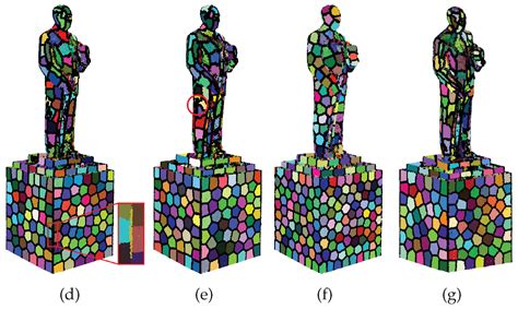 Merge Swap Optimization Framework For Supervoxel Generation From Three
