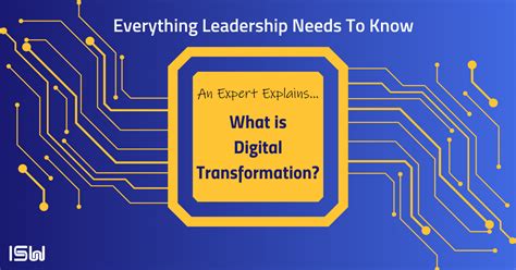 Blog Initium Softworks Llc