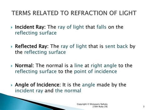 Light Reflection And Refraction Class Physics Complete PPTX Physics Science