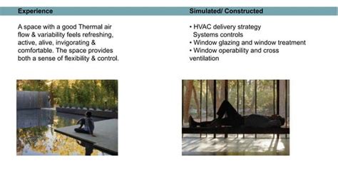 Thermal And Airflow Variability Architecture Case Study Pdf