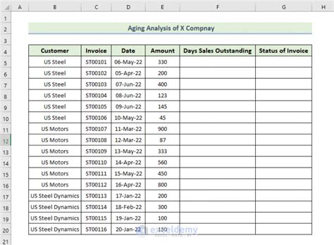 How To Do Aging Analysis In Excel With Quick Steps ExcelDemy
