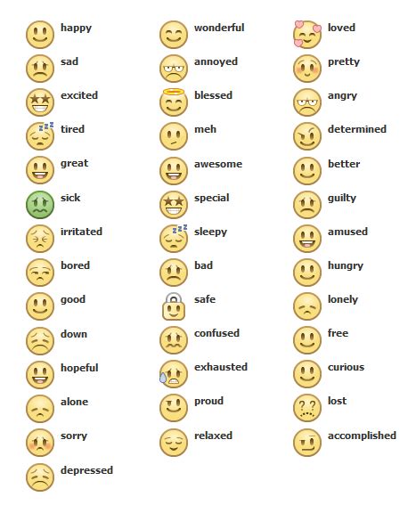 Was Bedeuten Die Whatsapp Smileys Komplette Übersicht Whatsde