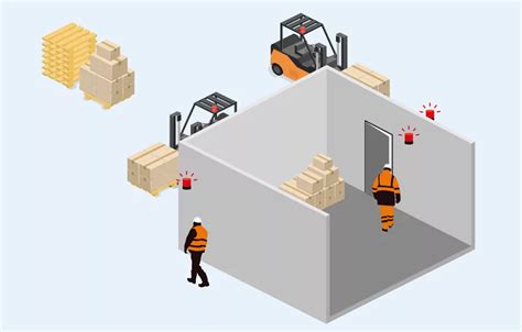 Intelligent Proximity Alert System Halo Technologies