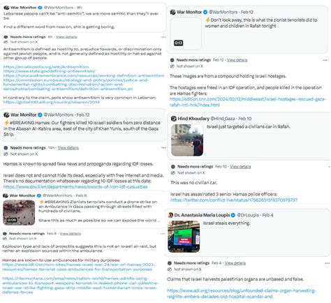 EXPOSING HOW COMMUNITY NOTES ARE USED ON PALESTINIAN POSTS SOME ACTUALLY TARGET ACCOUNTS