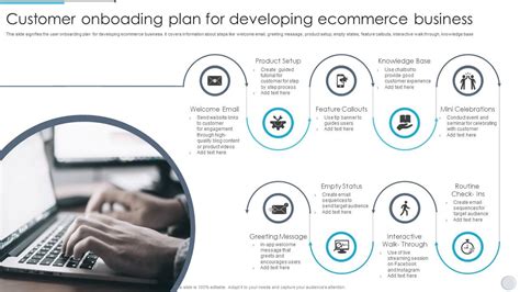 Customer Onboading Plan For Developing Ecommerce Business Ppt Template