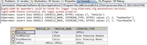 Implementing Inheritance In Hibernate Single Table Strategy With