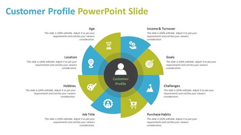 Customer Profile Powerpoint Slide Ppt Templates