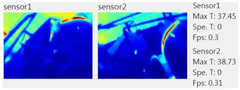 application of fault overlay method and cnn in infrared image of