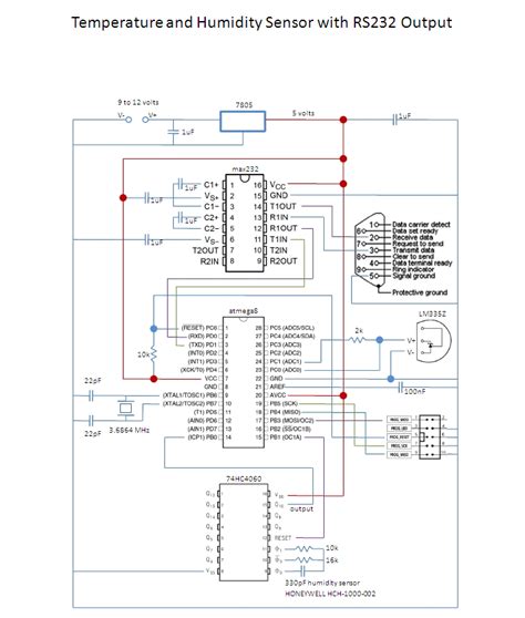 Temperature And Humidity Sensor Circuit