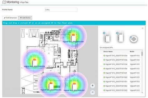Vigorconnect Draytek Australia