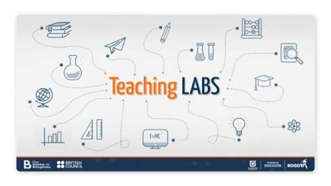 Suggested Methodologies Genially