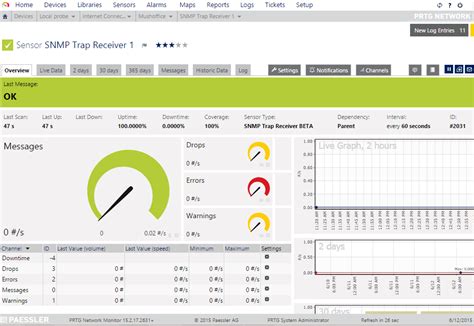Steps To Add SNMP Trap Receiver Sensor In PRTG Mushroom Networks