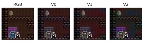 Image Colorization Using Convolutional Autoencoders By Eryk Lewinson