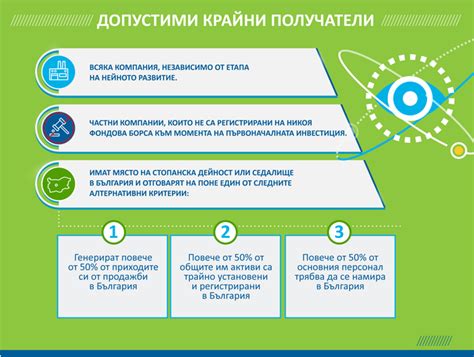 Фонд на фондовете започна пазарни консултации за Фонд за технологичен трансфер Fmfib
