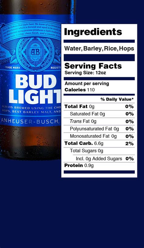 Is There Malt In Bud Light Acdc Beverage