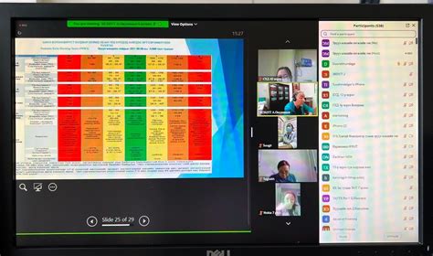 Аймаг нийслэлийн эрүүл мэндийн байгууллагын 1000 гаруй эмч резидент эмчийг сургалтад хамруулав