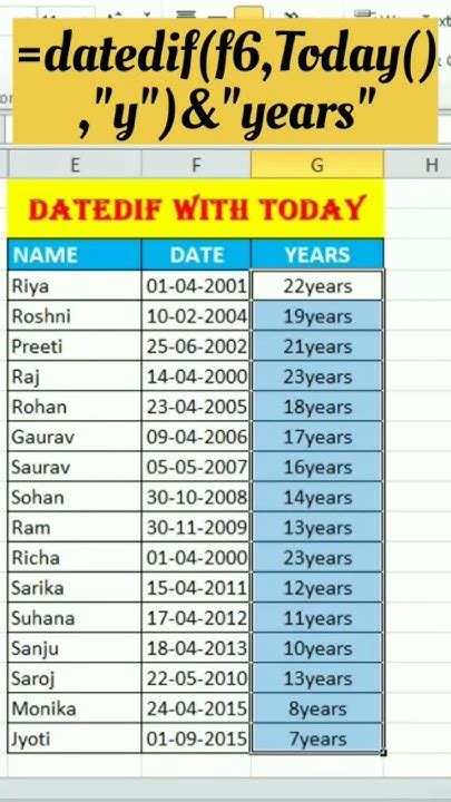 Omg Its Amazing Trick In Excel Excel Viral Trending Exceltricks