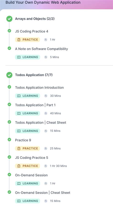 Jagadeeshwar Rao Koripelly On Linkedin 100daysofcodechallenge
